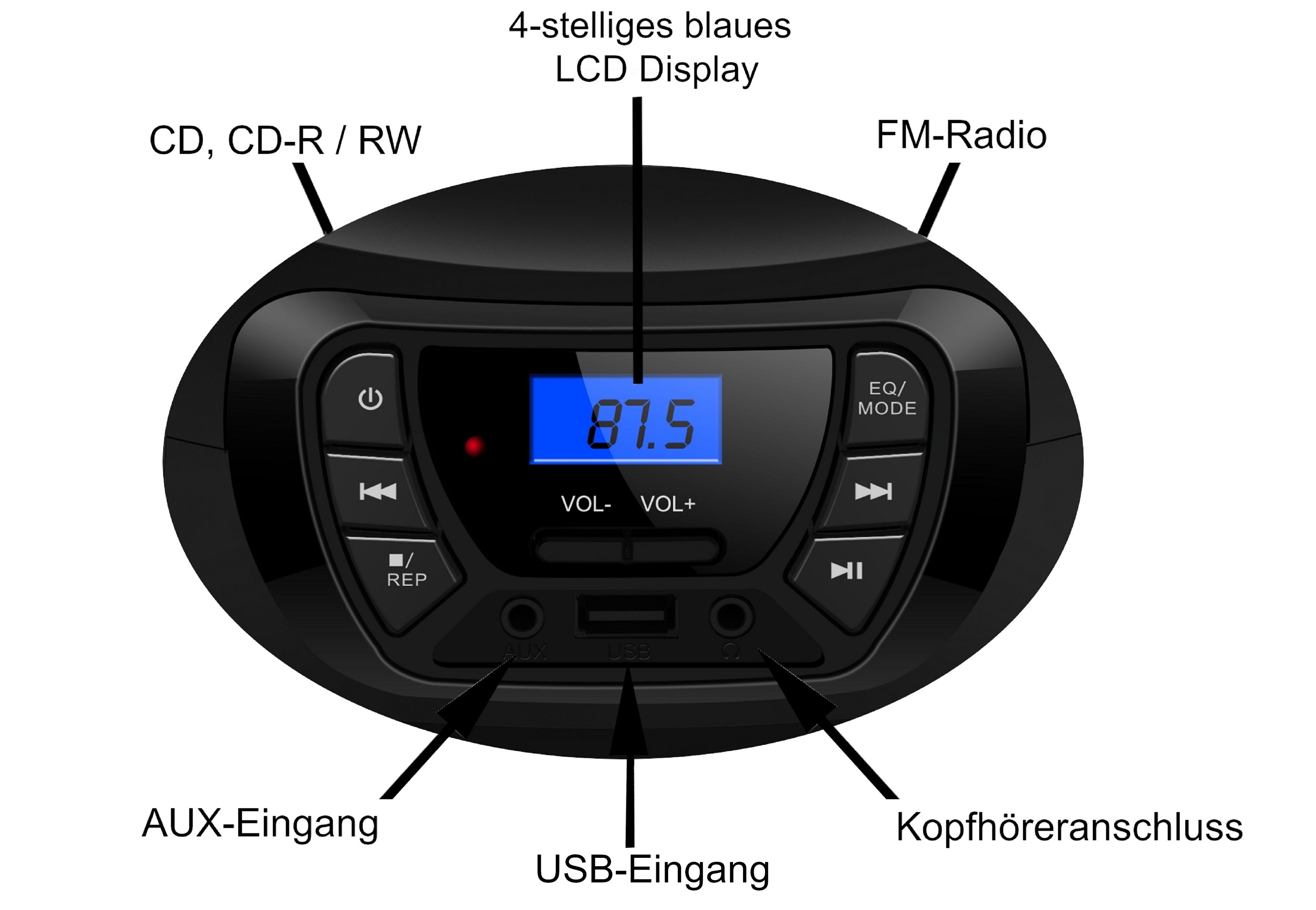 Cyberlux Tragbarer CD-Player Kinder Radio CD-Radio Stereoanlage Boombox ...