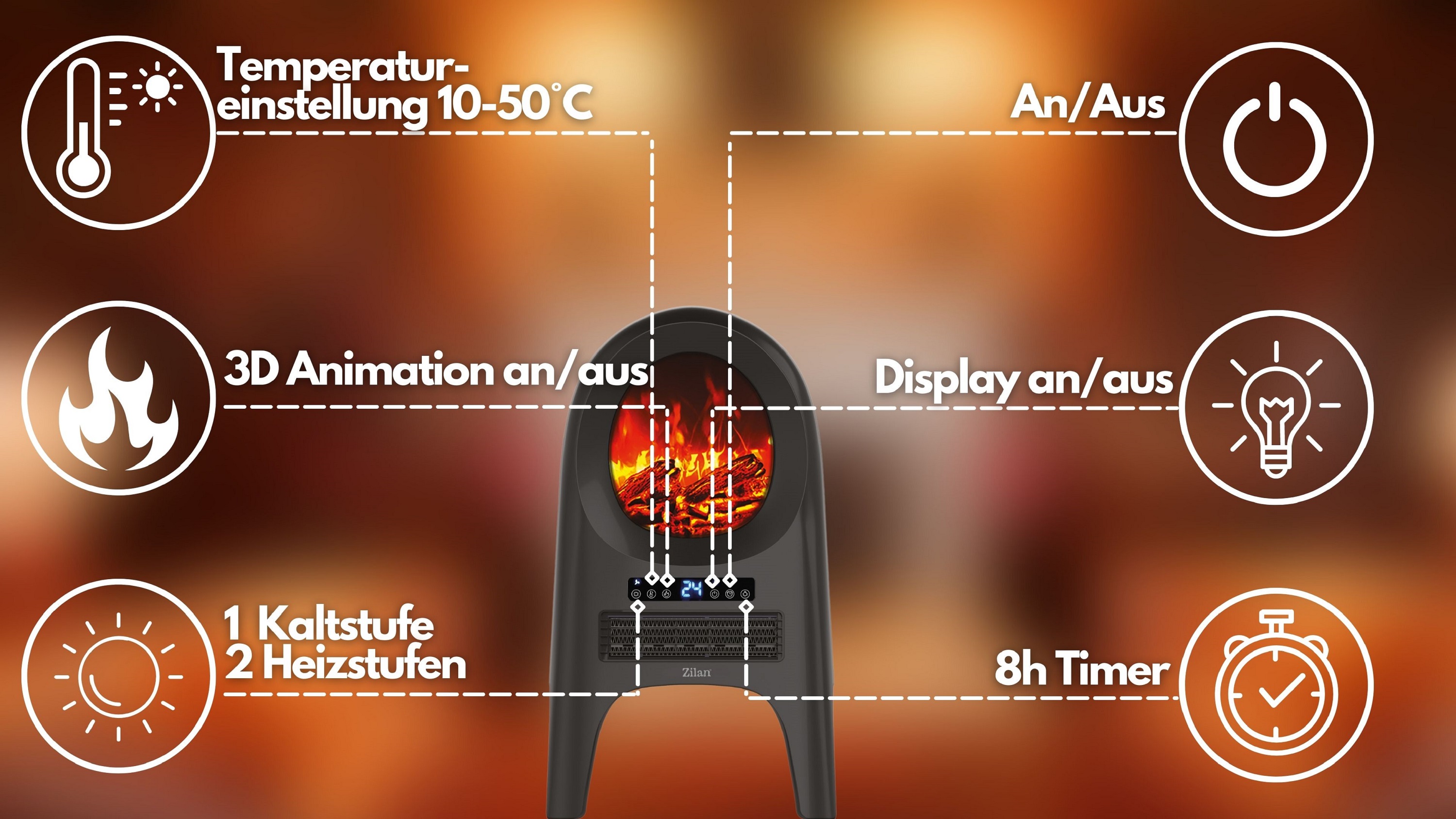 Zilan Design Keramik Heizlüfter mit 3D Kaminfeuer 2000 Watt Mit ...